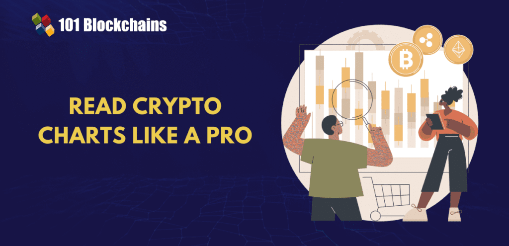 How to Read Cryptocurrency Charts Like a Pro - Altcoin Observer